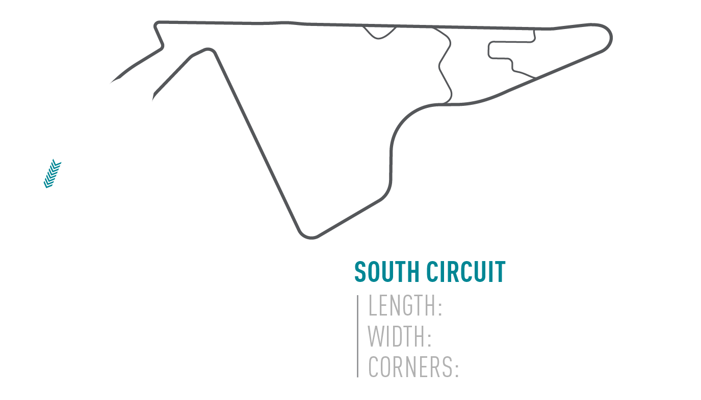 FORMULA YAS 3000 - DRIVING EXPERIENCES | YAS MARINA CIRCUIT
